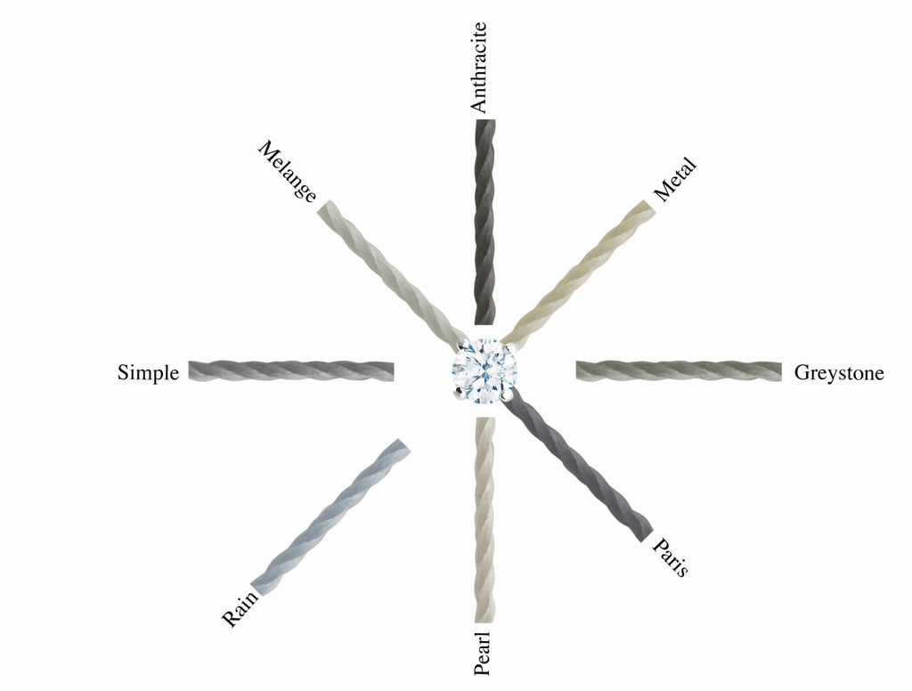 Color guide | RedLine Blog - Redline