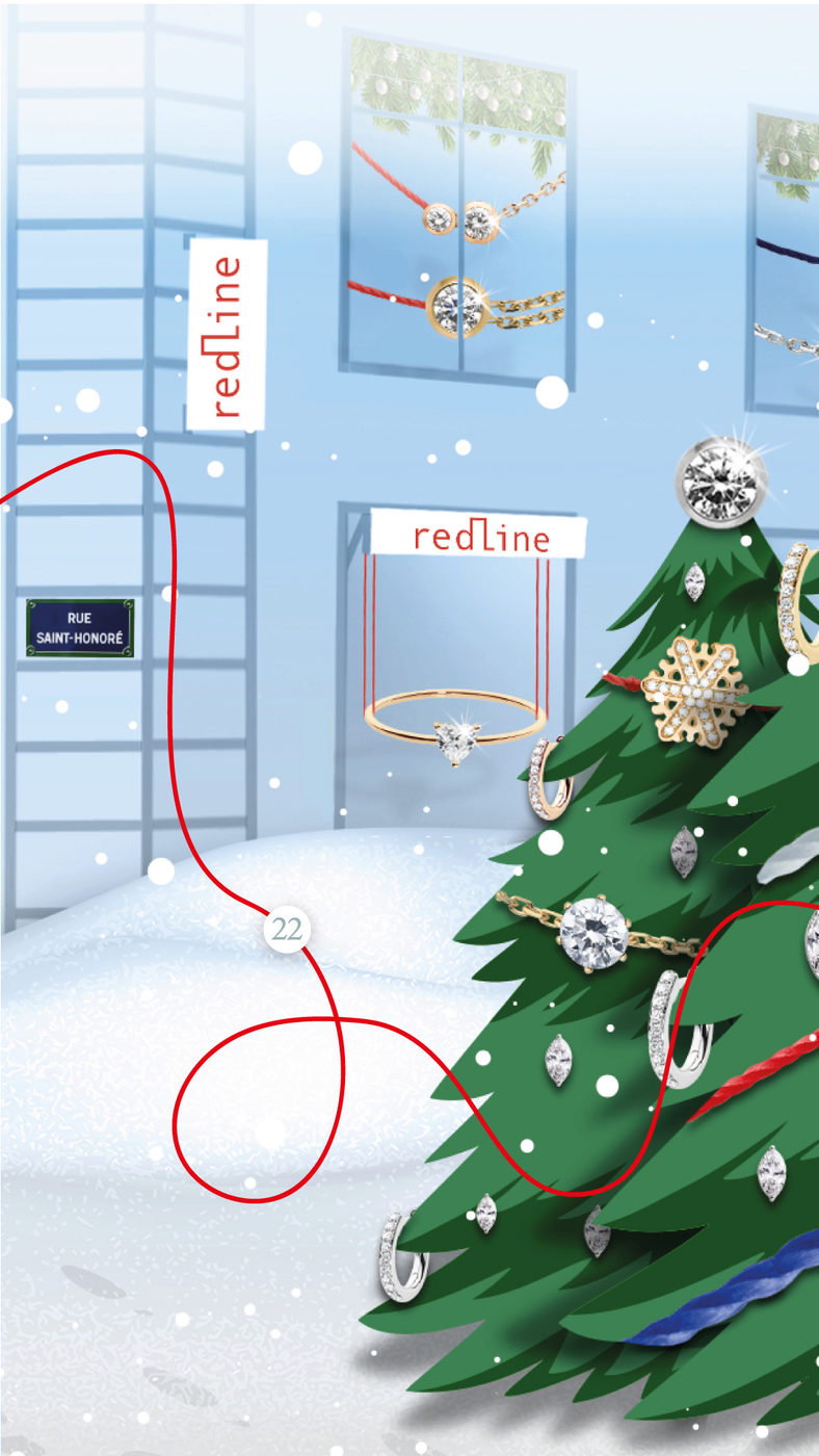 Quels sont les plus beaux cadeaux pour Noël ? | RedLine Blog - Redline